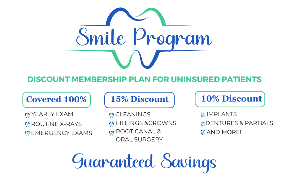 Financial information - Smiles of Winter Haven - Philadelphia, PA