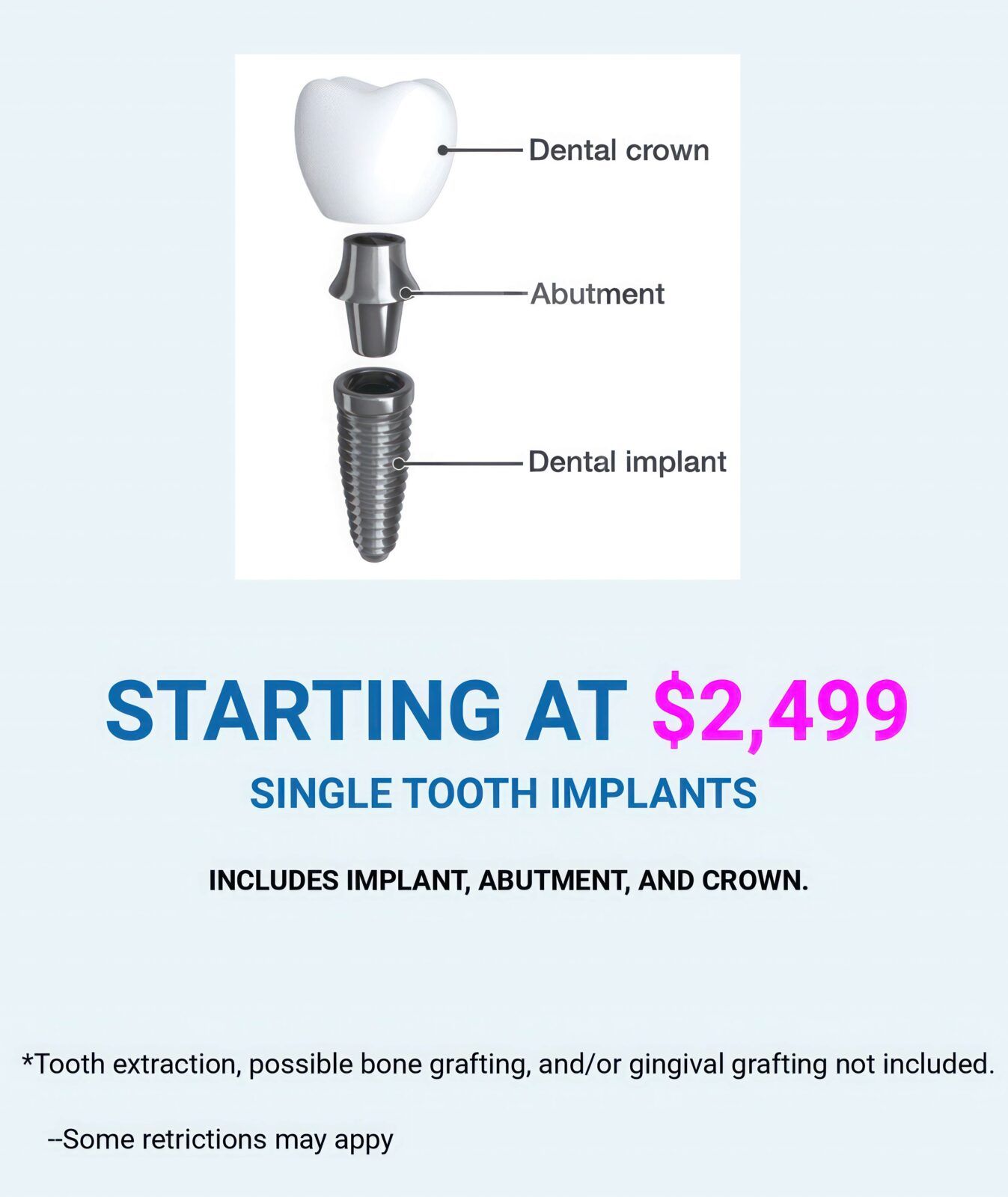 Dental Expertise in Las Vegas, NV - ABC Dental Care - Las Vegas, NV