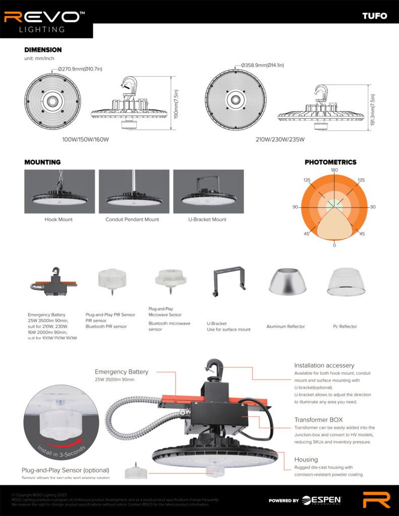 TUFO - REVO Lighting