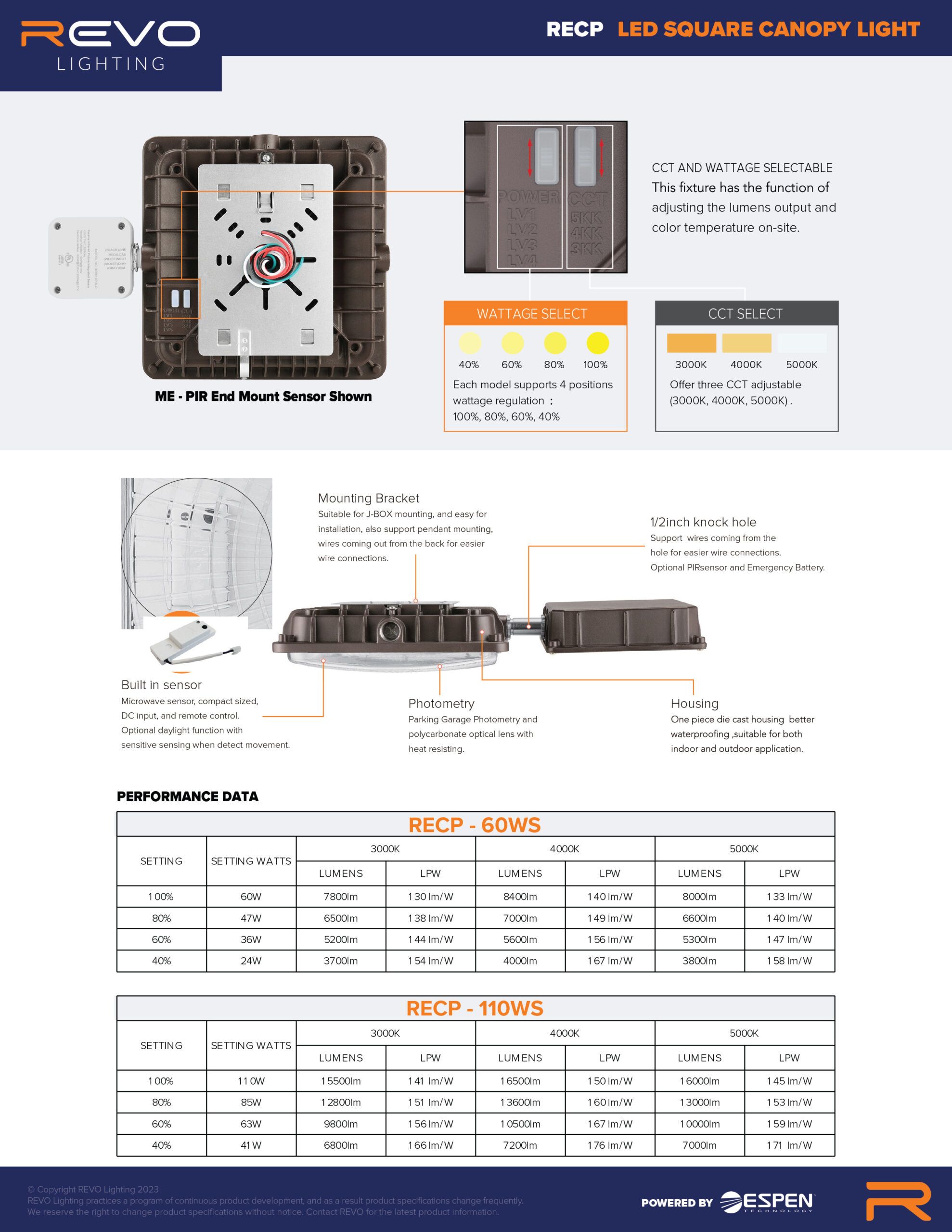 RECP - REVO Lighting